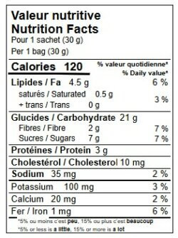 Whole grain graham cookies - Delicouki